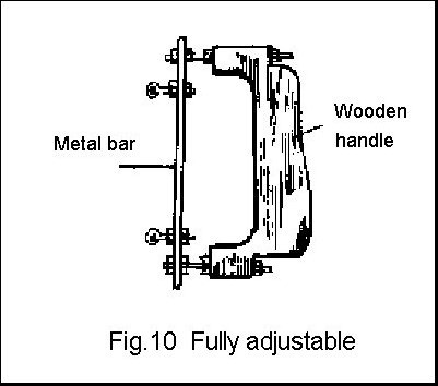 Everything under control