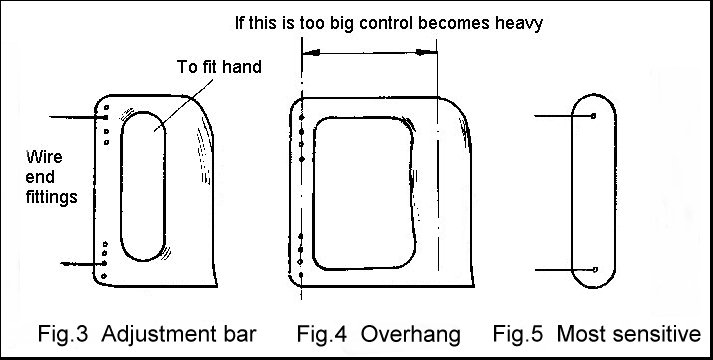 Everything under control